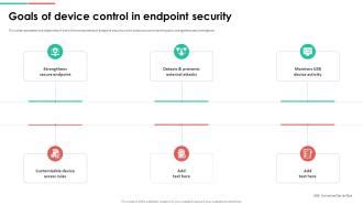 Endpoint Security Goals Of Device Control In Endpoint Security PPT Example