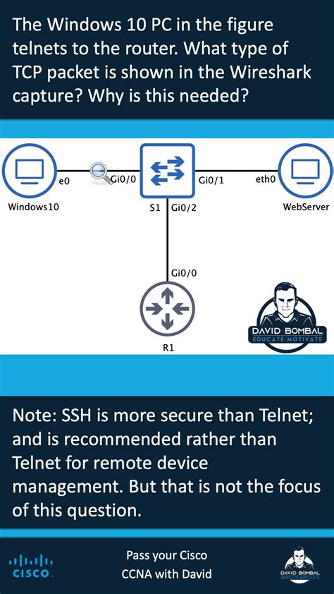 Pass Your Cisco Ccna With David David Bombal