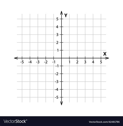 Blank Cartesian Coordinate System In Two Vector Image