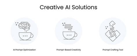 Ai Prompt Optimization Over 110 Royalty Free Licensable Stock Illustrations And Drawings