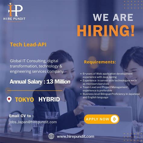Hire Pundit On Linkedin Hirepundit Hiring Techlead Api
