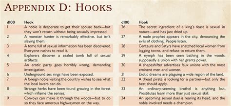 Rolling For Seduction By RollingSeduction