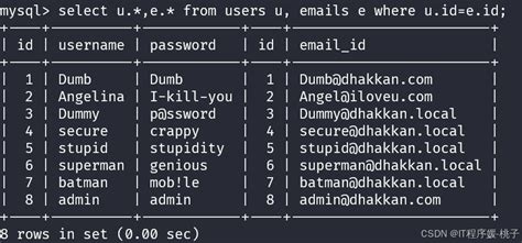 Sql注入中空格与逗号过滤的绕过技巧总结sql注入空格被过滤 Csdn博客 Sql注入中空格与逗号过滤的绕过技巧总结sql注入空格被过滤 Csdn博客