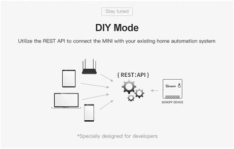 Sonoff Mini Diy Smart Switch Automation Voice Remo Grandado