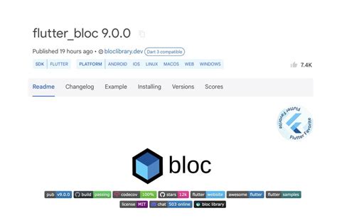 Flutterdev Indiedev Flutter Bloc Bartosz Król