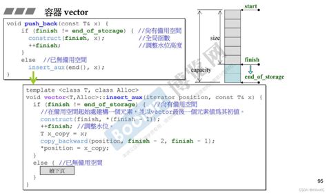 侯捷——stl源码剖析 笔记侯捷stl源码剖析太老了 Csdn博客 侯捷——stl源码剖析 笔记侯捷stl源码剖析太老了 Csdn博客