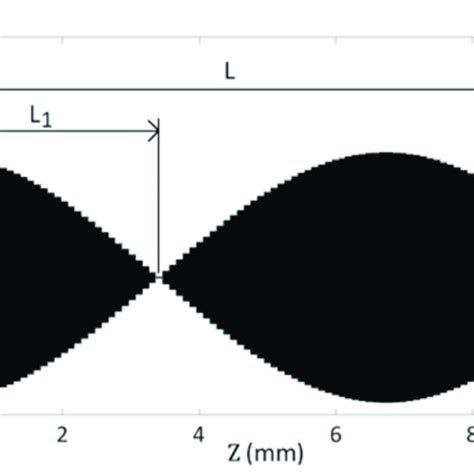 Refractive Index Modulation Of Amfg For 0 51th Order Differentiation