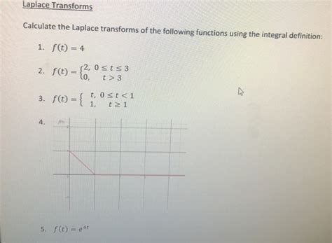 solved laplace transforms calculate the laplace transforms