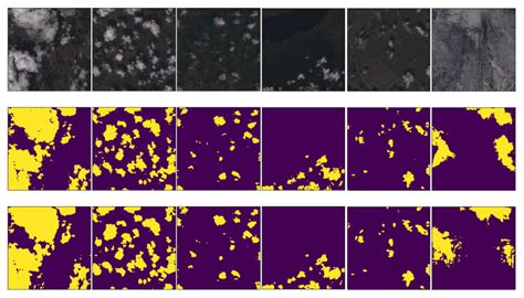 Cloud Detection For Satellite Imagery Using Attention Based U Net Convolutional Neural Network