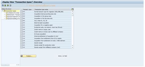 OA81 SAP Tcode Maintain Transaction Types Expert