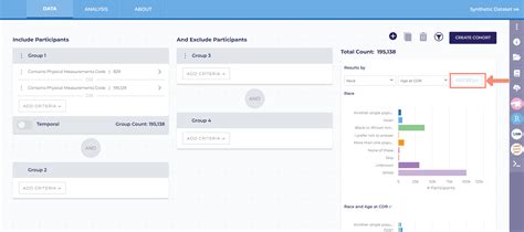 Selecting Participants Using The Cohort Builder User Support