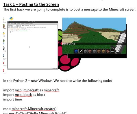 Ks3ks4 Computer Science Raspberry Pi Lessons Teaching Resources