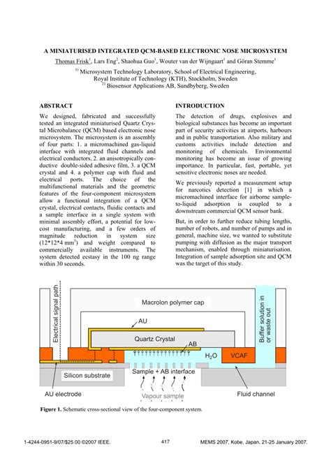 Pdf A Miniaturised Integrated Qcm Based Electronic Nose Microsystem