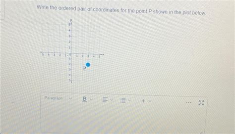 Solved Determine In Which Quadrant Or On Which Coordinate Chegg