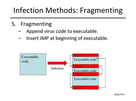 Cit 480 Securing Computer Systems Ppt Download