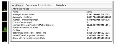 Java线程池动态调整大小调整线程池的大小 Csdn博客 Java线程池动态调整大小调整线程池的大小 Csdn博客