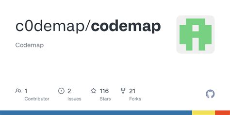 Github C Demap Codemap Codemap