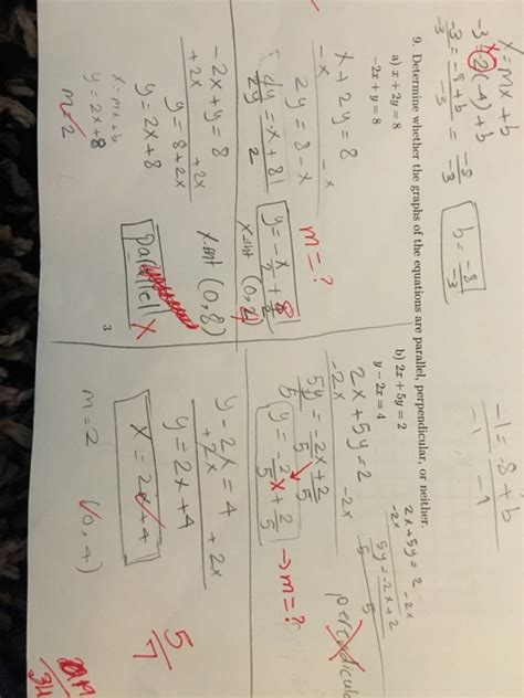 Solved Determine Whether The Graphs Of The Equations Are Chegg