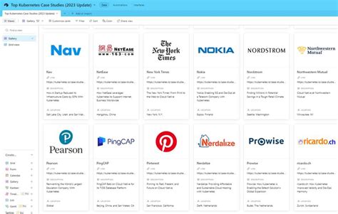 vasu maganti on linkedin devops observability kubernetes gitops