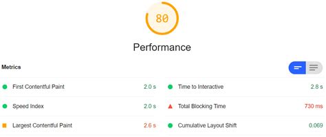 Nextjs Image Optimization Image Component And Imageengine Compared