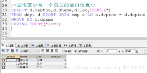 多表联查（多表连接）（join） Csdn博客