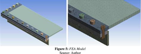 Figure 1 From Design Considerations For Rectangular Bolted Full Face Flanged Joints For Surface
