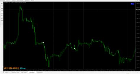 在metatrader市场购买metatrader 4的arrows H1 技术指标