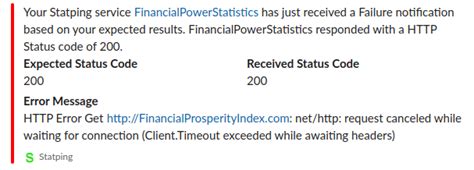 incorrectly noting site as down · issue 265 · statping statping · github