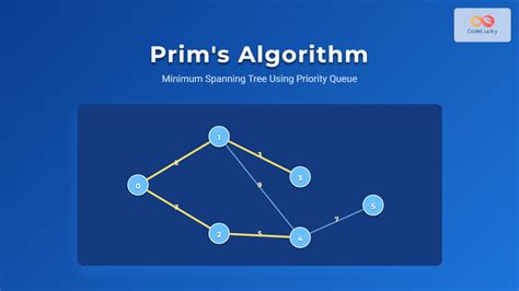 Prims Algorithm Minimum Spanning Tree Using Priority Queue Explained With Examples Codelucky