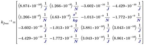 Solved Operation On Matrix With Inconsistent Units Ptc Community