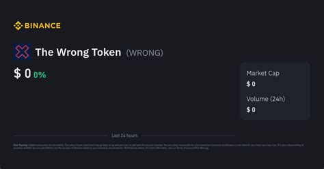 The Wrong Token 가격 Wrong 가격 지수 실시간 차트 및 Usd 전환 바이낸스