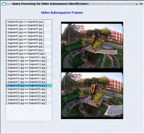 Subsequence Identified Frames Download Scientific Diagram