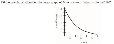 P6no Calculator Consider The Decay Graph Of N Vs P6no Calculator Consider The Decay Graph Of N Vs