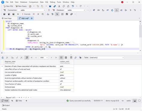 Mysql String Functions In Action Devart Blog