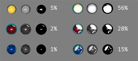C Cant Properly Save Qchartview As Image When Using Qlineseries