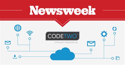 CodeTwo Featured As The Cloud Computing Expert In Newsweek