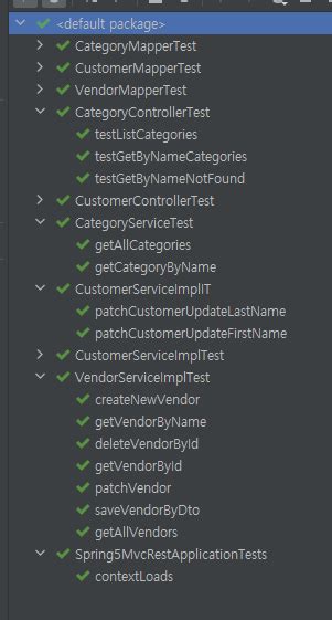 Rest Web Service With Spring Mvc