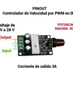 HW Control De Velocidad PWM V V A UNIT Electronics