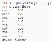 Understanding The Function Pandas DataFrame Describe Harjot Singh