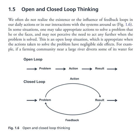 An Open And Closed Loop Thinking Diagram