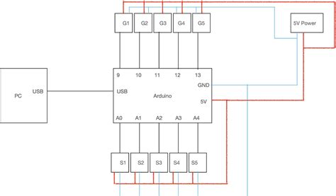 Controlling Servos With Current Detectors Page 3 Programming