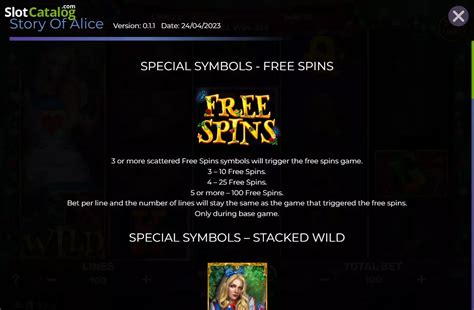 Story Of Alice Slot Review Play Demo For Free