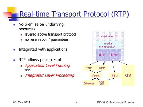 ppt multimedia protocols powerpoint presentation free download id