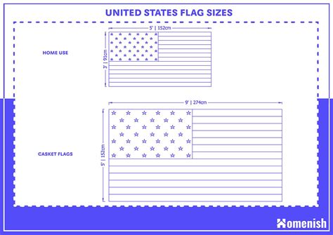 Standard Flag Dimension And Ratios With 3 Drawings
