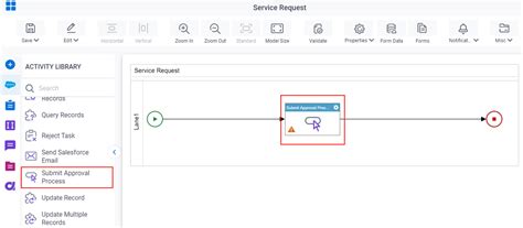 Submit Approval Process Activity
