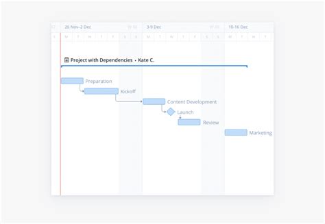 Gantt Chart Free Transparent Clipart ClipartKey