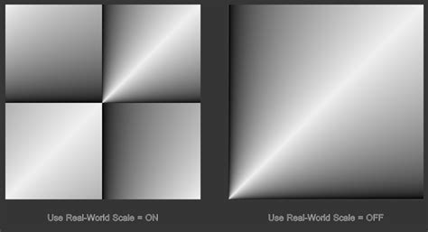 3ds max exporter texture offset with use real world scale · issue