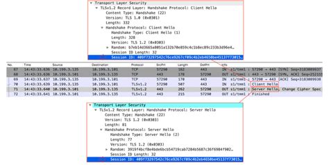 Client Ssl Authentication On Big Ip As In Depth As It Can Go Devcentral