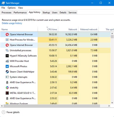 Use The App History From Task Manager To View Your Apps Resource Consumption