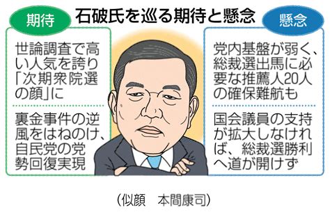 石破氏、総裁選出馬へ調整 首相も意欲、動き相次ぐ 全国のニュース 福井新聞d刊